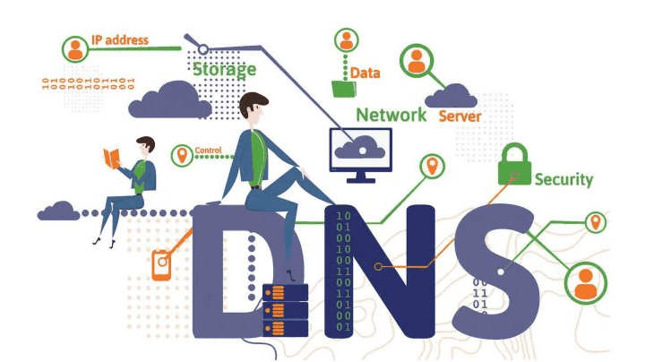 Apa itu DNS? Baca Pengertian, Fungsi, Kelebihan dan Cara Kerja DNS ...